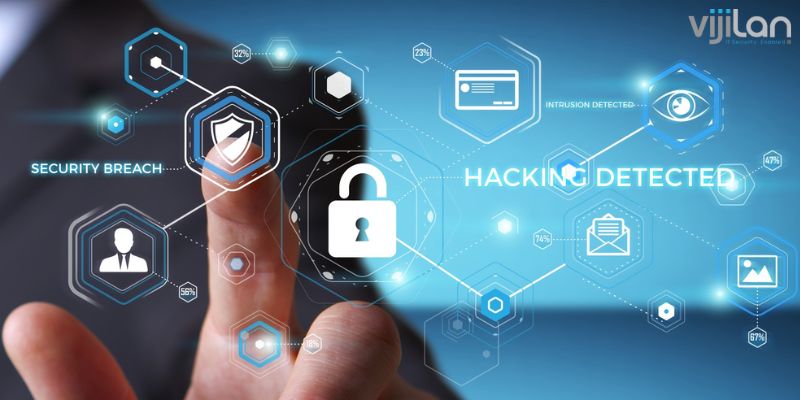 4 Most Reliable and Innovative Threat Detection Types for Your Data ...